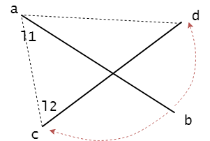 SegmentIntersection 线段相交 · way-to-algorithm