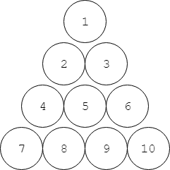 TrianglePath 三角形路径 · way-to-algorithm